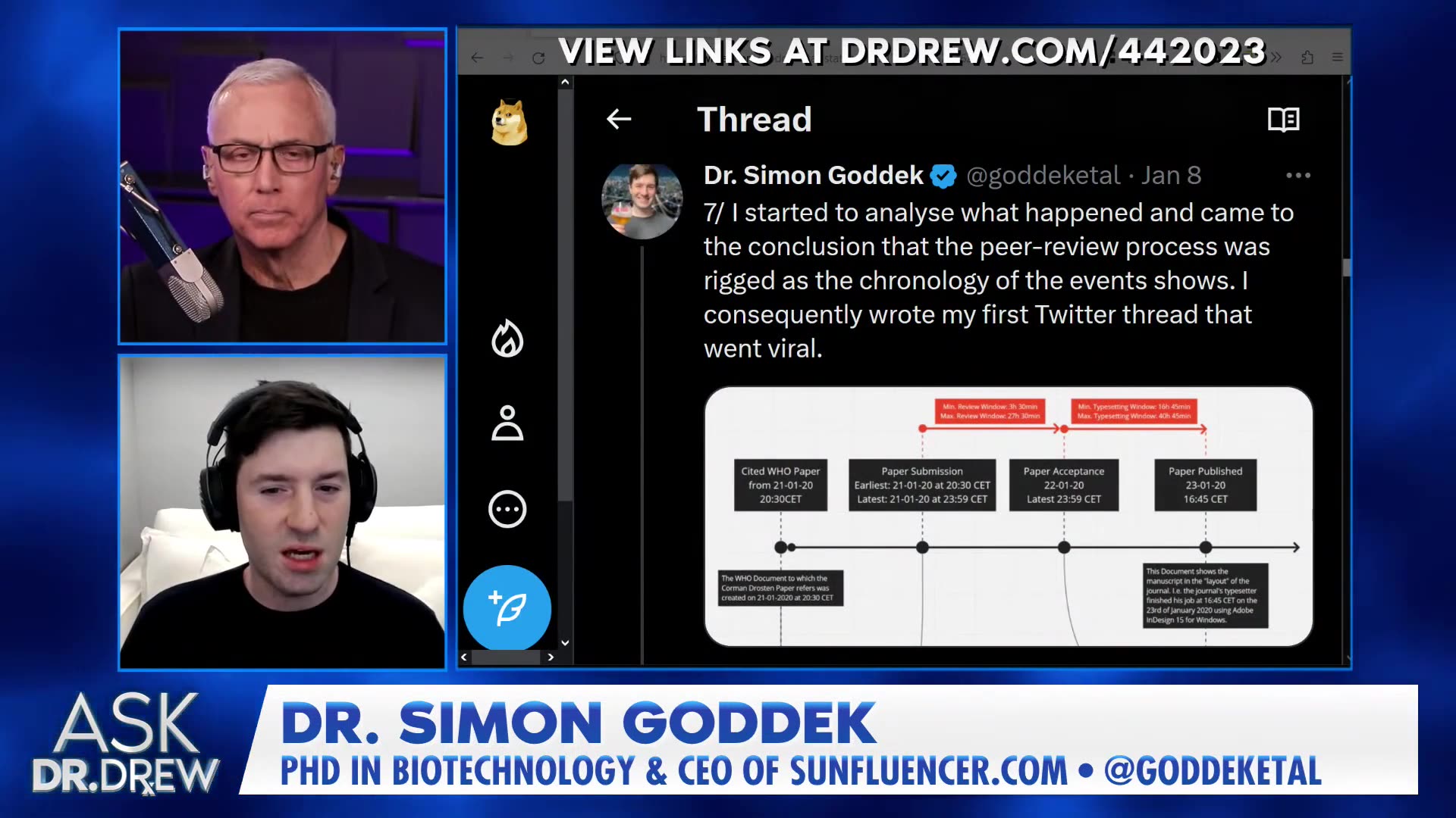 'It's Impossible': Dr. Simon Goddek Questions How Drosten Got His PCR ...