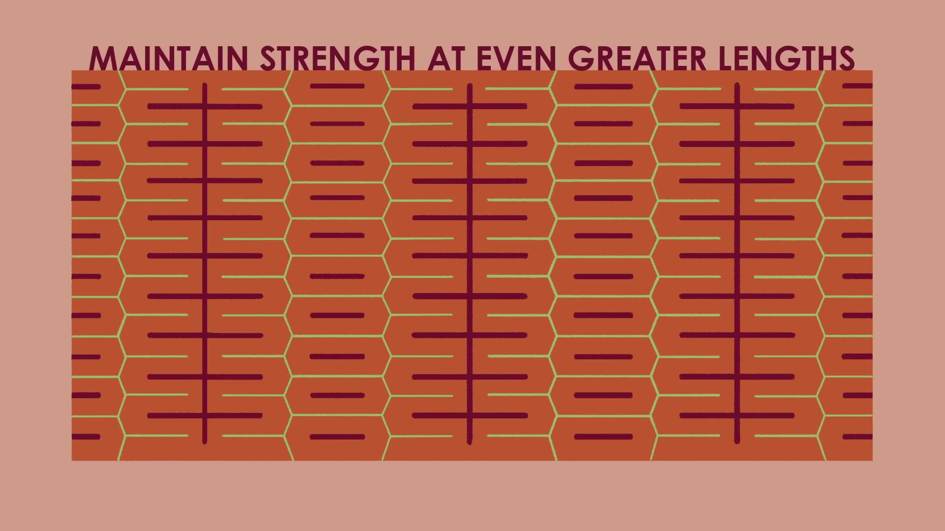 How Stretching Actually Changes Your Muscles Malachy Mchugh