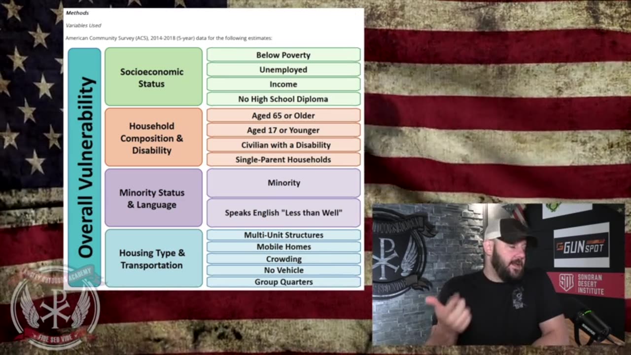 THEY'RE DONE: US News reports Gun Laws INEFFECTIVE. New Study destroys ...