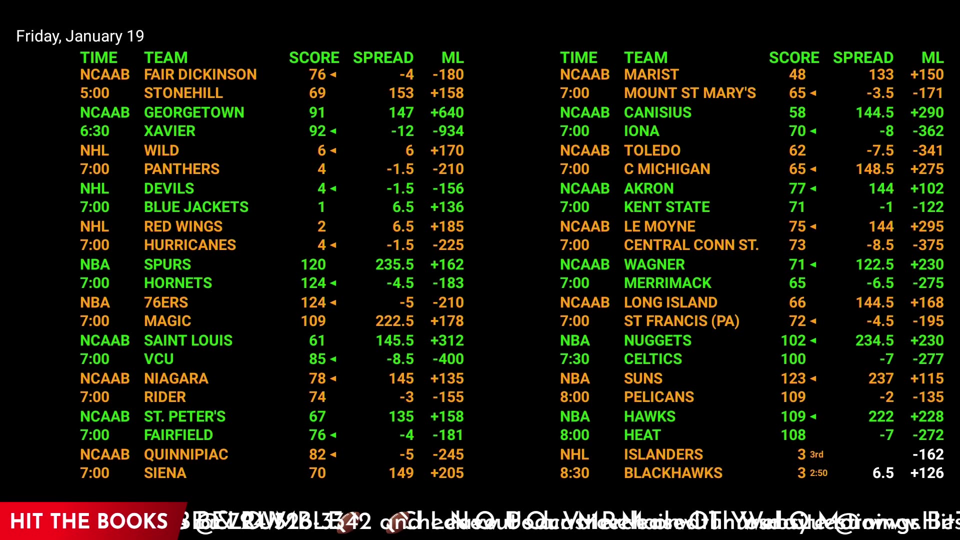 Ultimate Sports Betting Hub: NBA, NHL, NFL Live Odds & More | 24/7 Action!