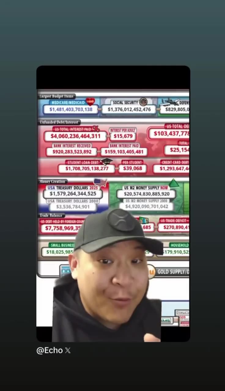 U.S.DEBT CLOCK UPDATE DETAILS AS OF 11/28/23