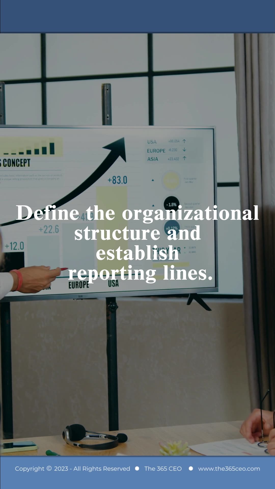 CEO SOPs: Define the organizational structure and establish reporting lines