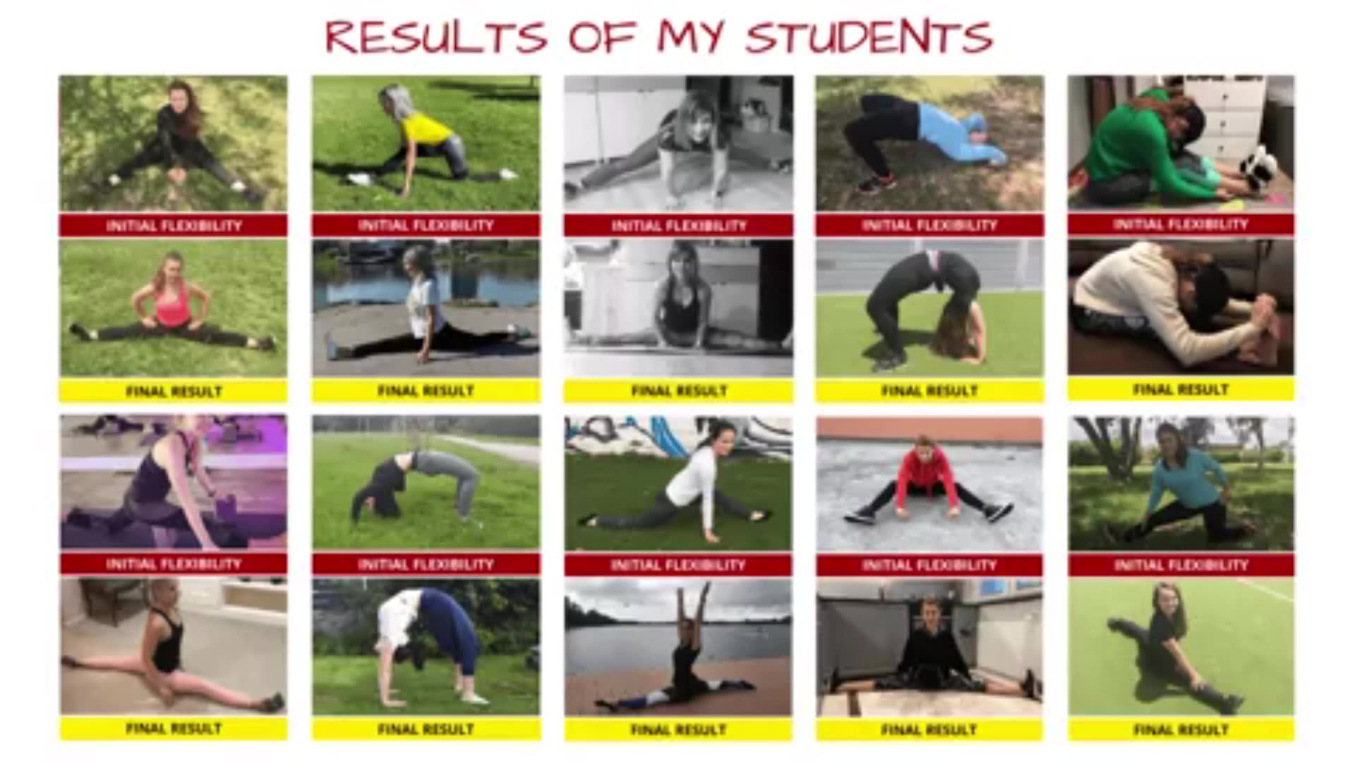 The Ultimate Flexibility Program: Achieving Full Body Flexibility in ...