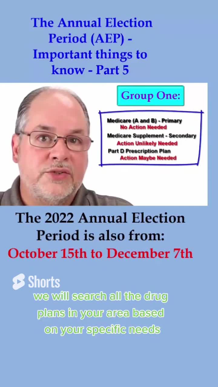 Part 5 - What you need to know about the Medicare Annual Election period.