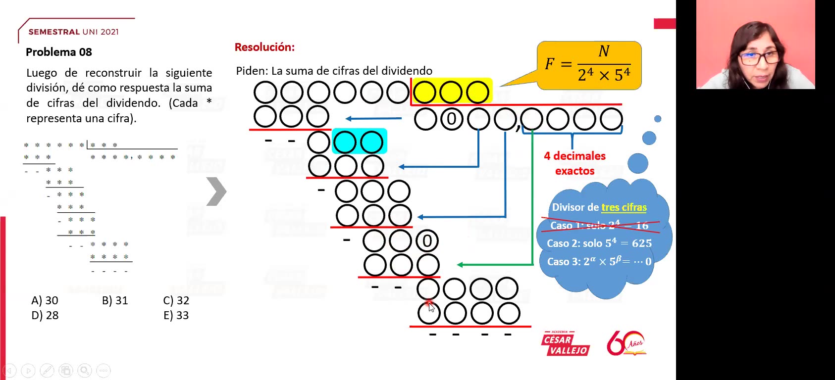 SEMESTRAL VALLEJO 2021 | Semana 08 | RM | Trigonometría