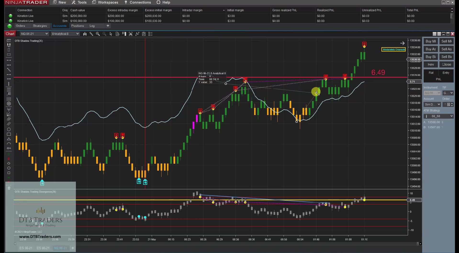 NinjaTrader 8 Tools - 02.4 - DTB Indicators 4