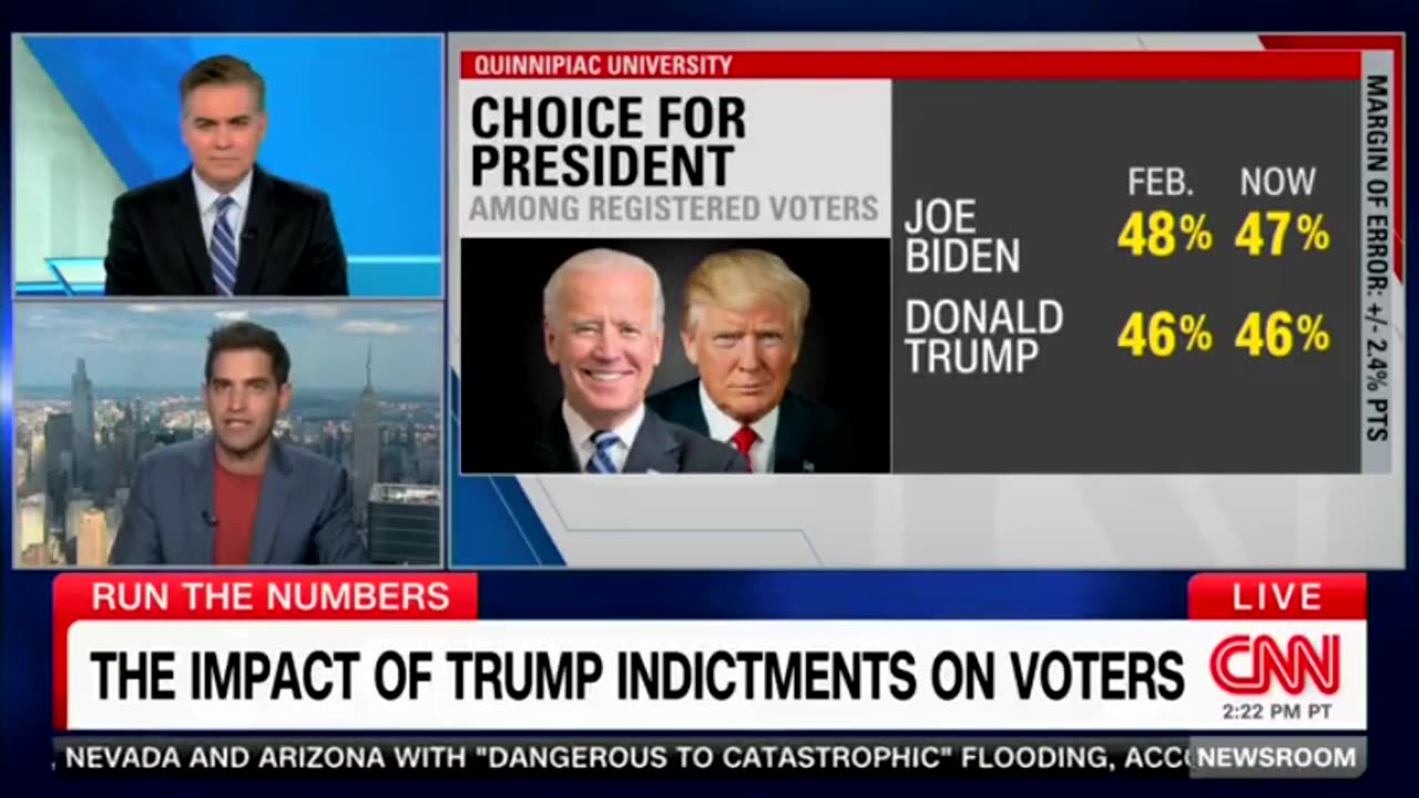 CNN Hosts Lose It After Indictments Are Shown To Be Helping Trump In ...