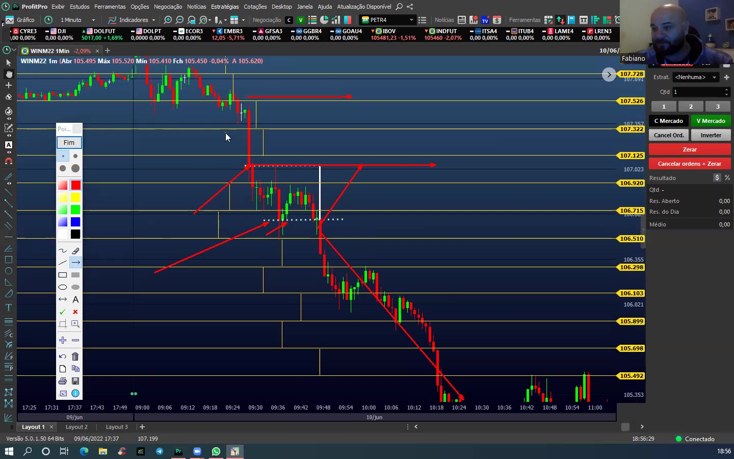 Tayrone Cruz Mentoria Fimathe - AULA 8