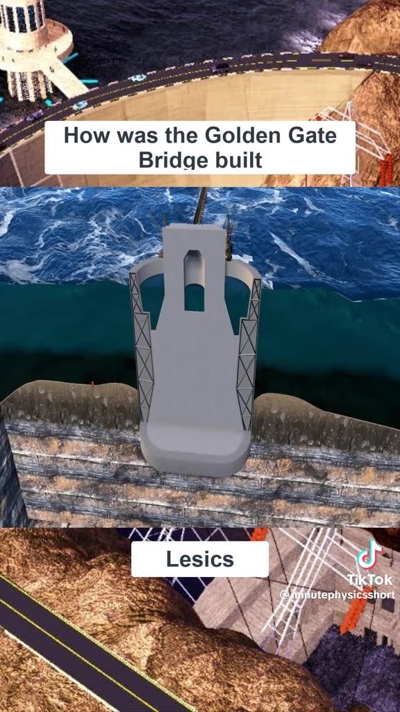 How the Golden Gate Bridge was Built