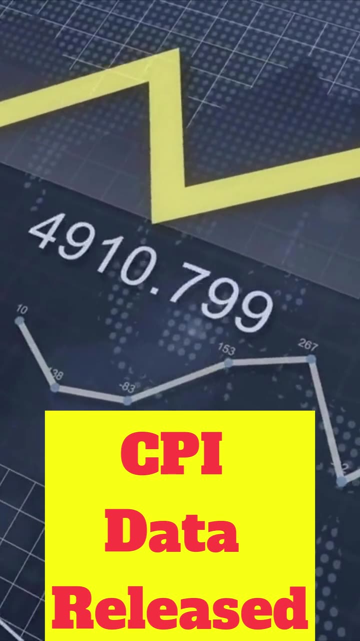 CPI Data Released