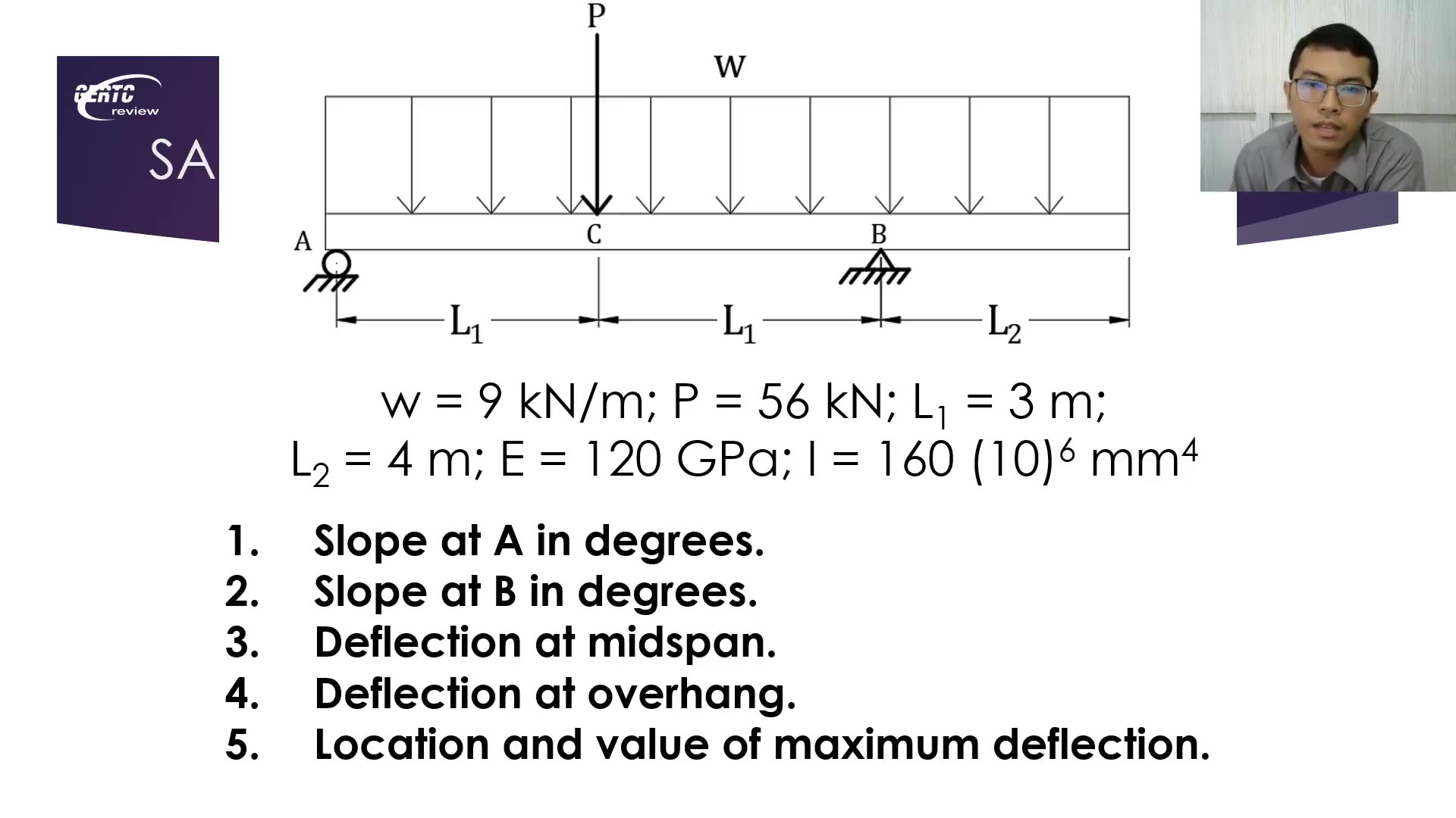 Deflection of Beams - pt10