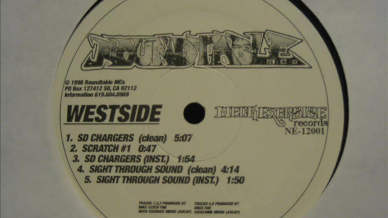 Roundtable MCs - Mad Mad World - Vinyl Release - 1998