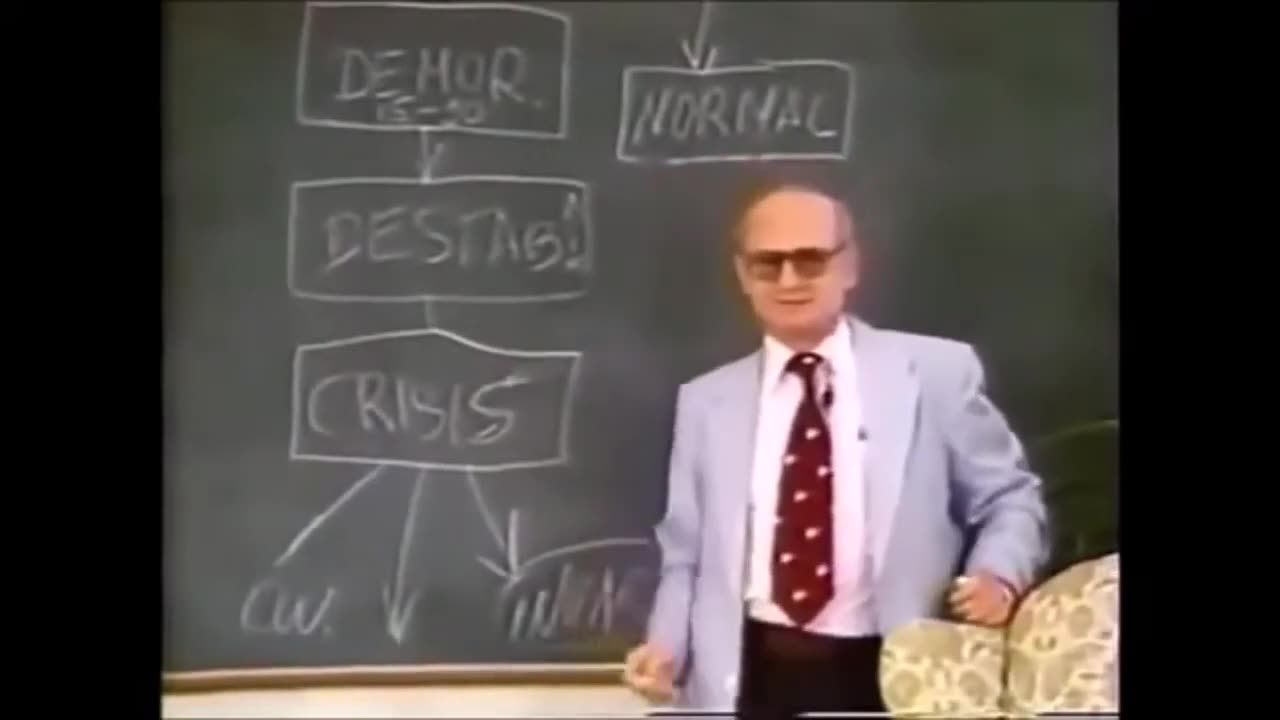 How the West is being destroyed - Pt. 4/5 - Rumble